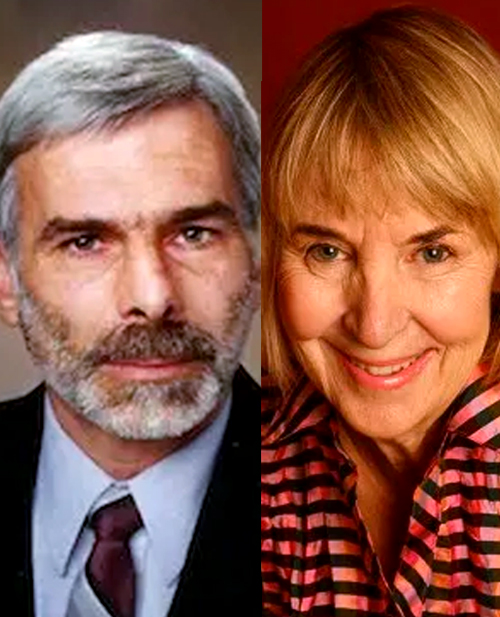 The Editors, Mark & Carol – Personality Type in Depth